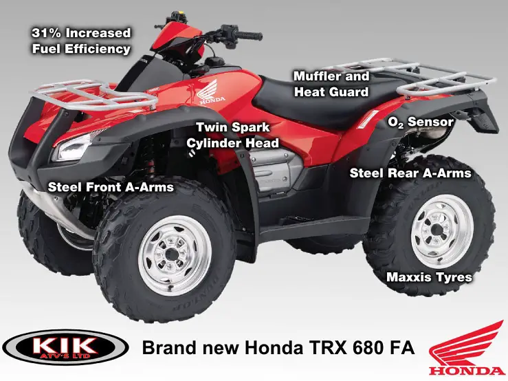 Honda quad - TRX680FA Rincon - Fully automatic ATV - 4x4 - 675cc engine
