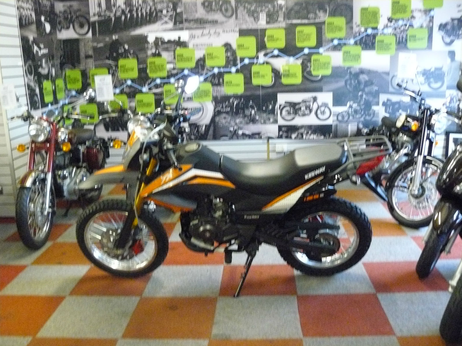 Keeway TMX 125